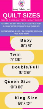 10 Quilt Backing Ideas - From Super Simple to Super Scrappy!