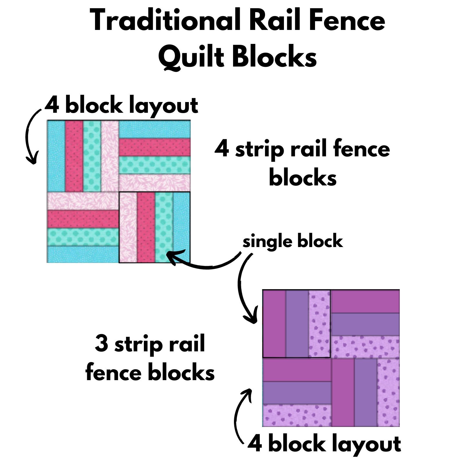 Big Scrappy Rail Fence Quilt Block (Variation) - Scrap Fabric Love